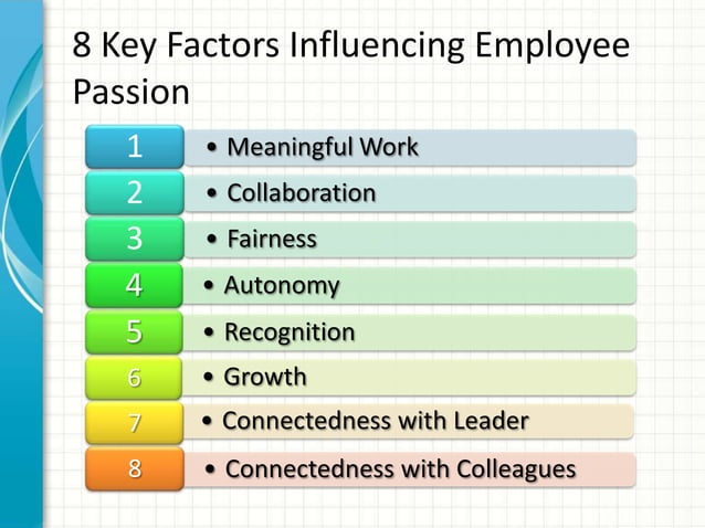 Employee Passion & Diligence to Work | PPTX | Career Advice | Careers