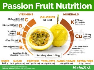 PASSION FRUIT.pdf