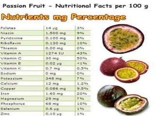 PASSION FRUIT.pdf