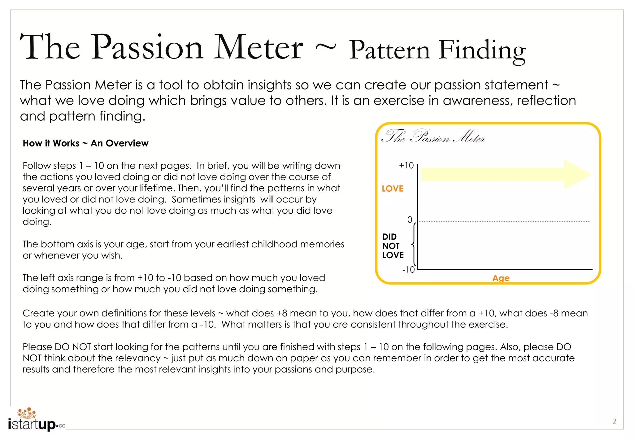 Passion Meter | PPT