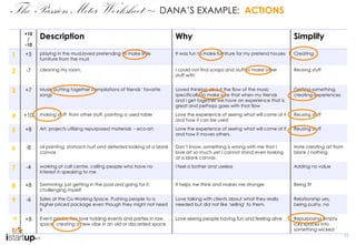Passion Meter | PPTX