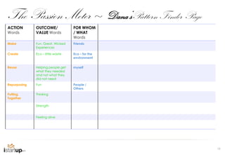 Passion Meter | PPTX