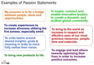 Examples Of Passion
