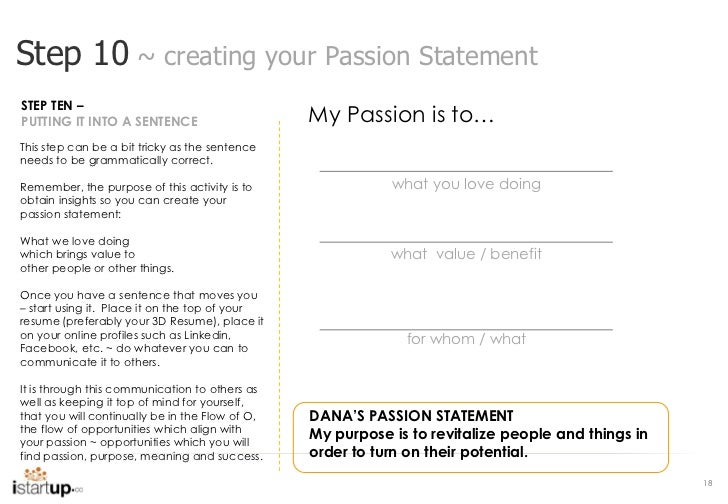 Passion Meter