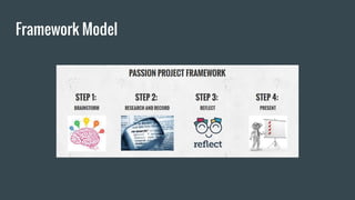 Passion project framework | PPTX