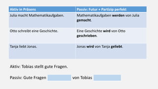 The passive voice in German | PDF