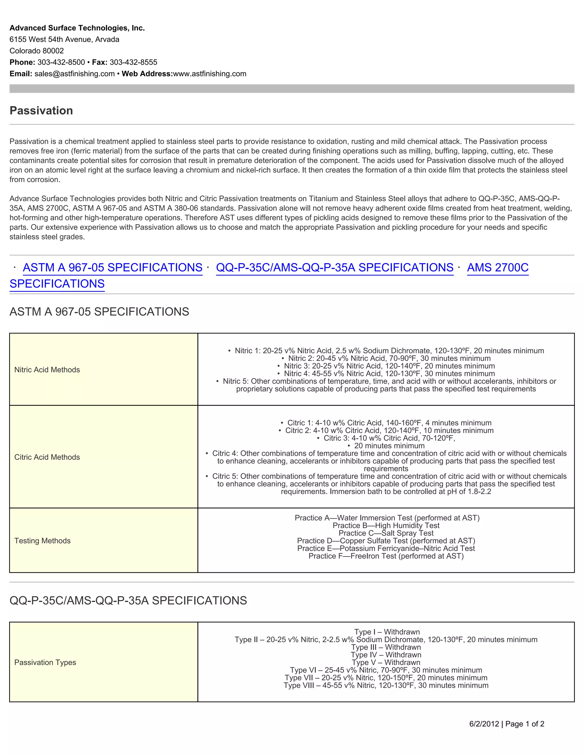 Passivation spec cross reference list | PDF