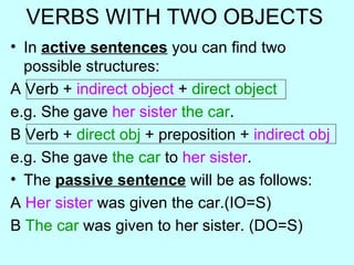 Passive Voice | PPT