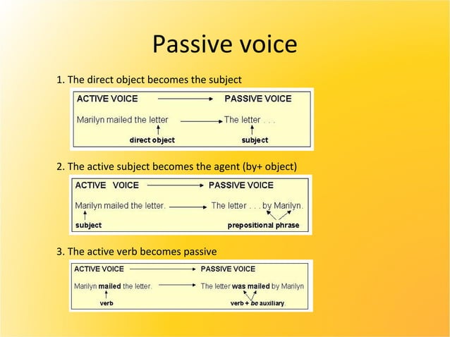Passive | PPT