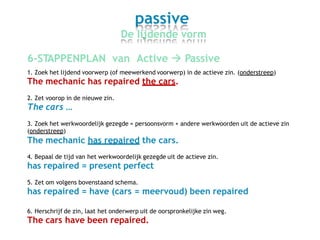 The Passive Tense/ De Lijdende vorm | PPT