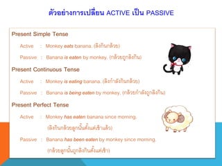 Passive Voice | PPTX