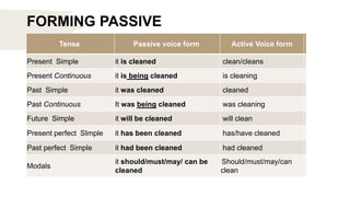 Passive | PPTX