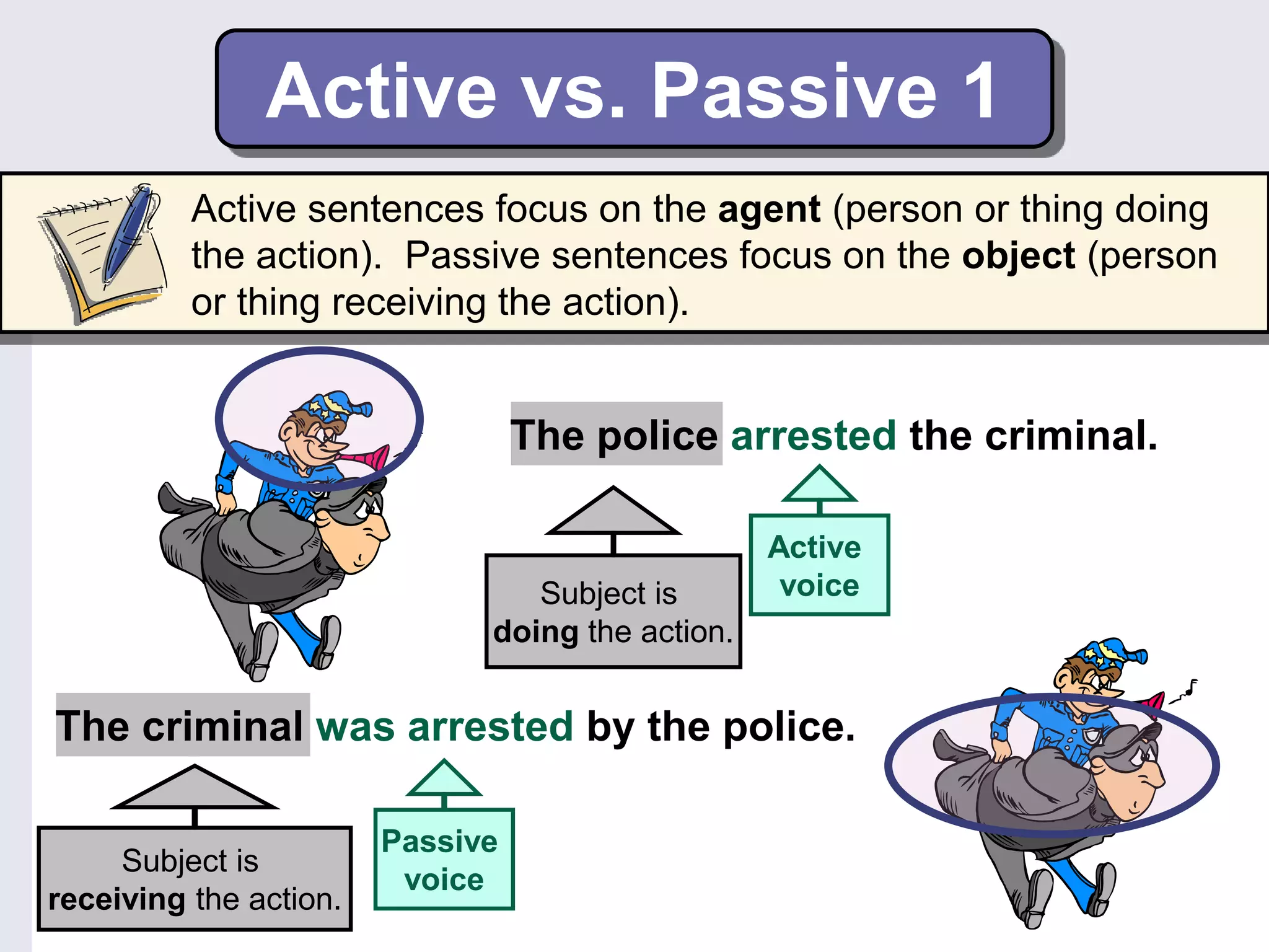 Passive.ppt