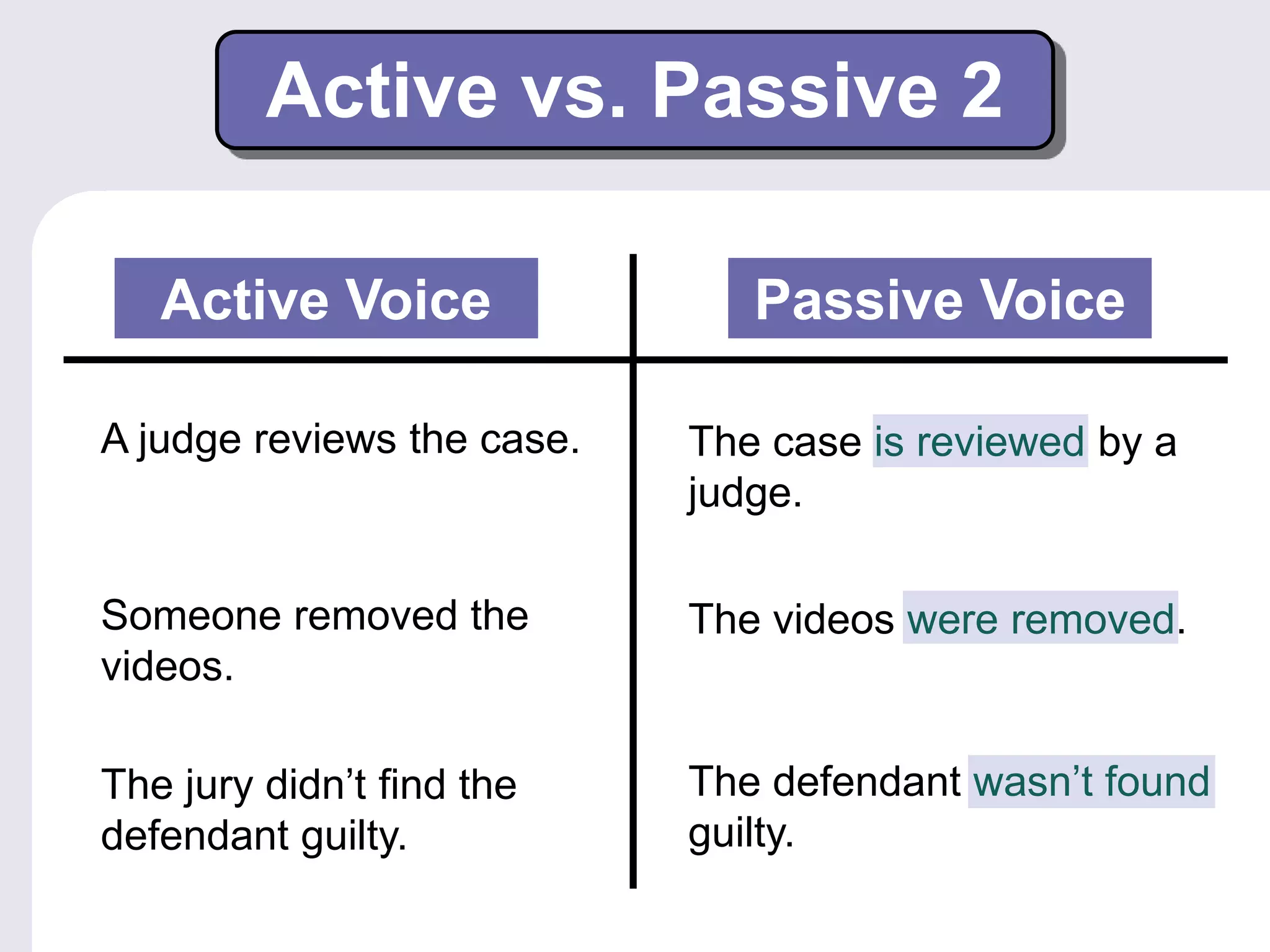 Passive.ppt