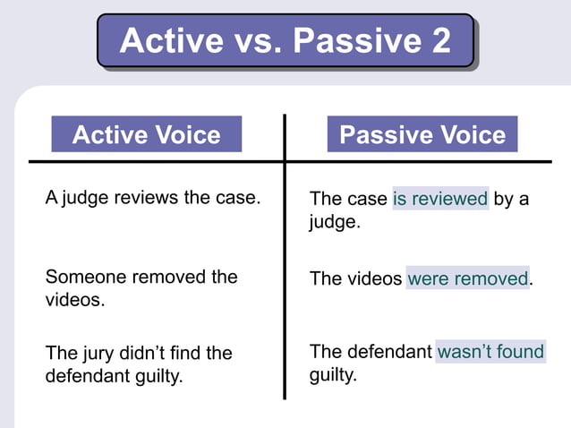 Passive.ppt