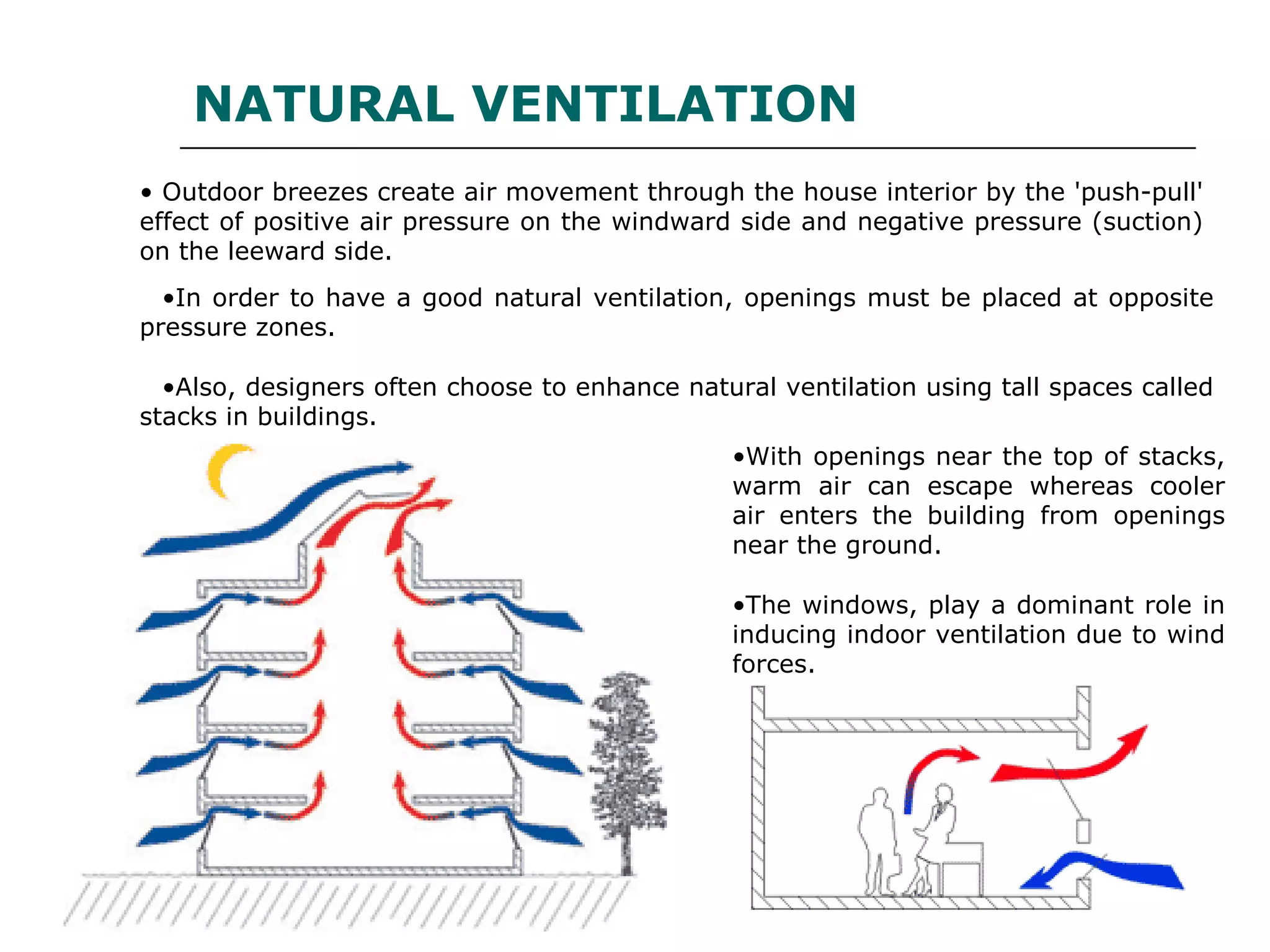 Passive cooling-techniques | PPT