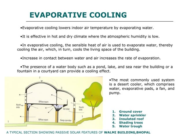 Passive cooling-techniques | PPT