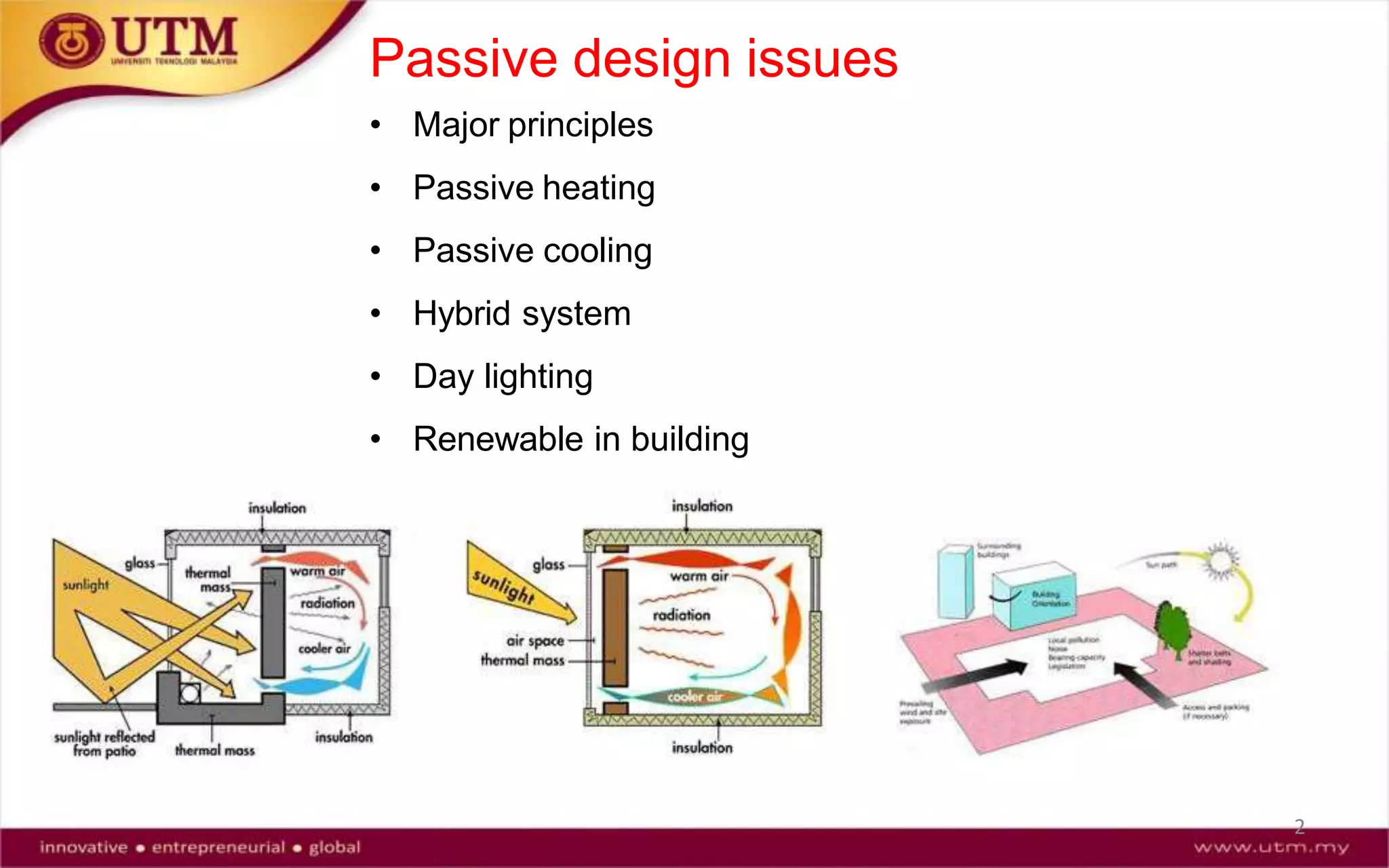 Passive-design-and-net-zero-energy-building.pptx