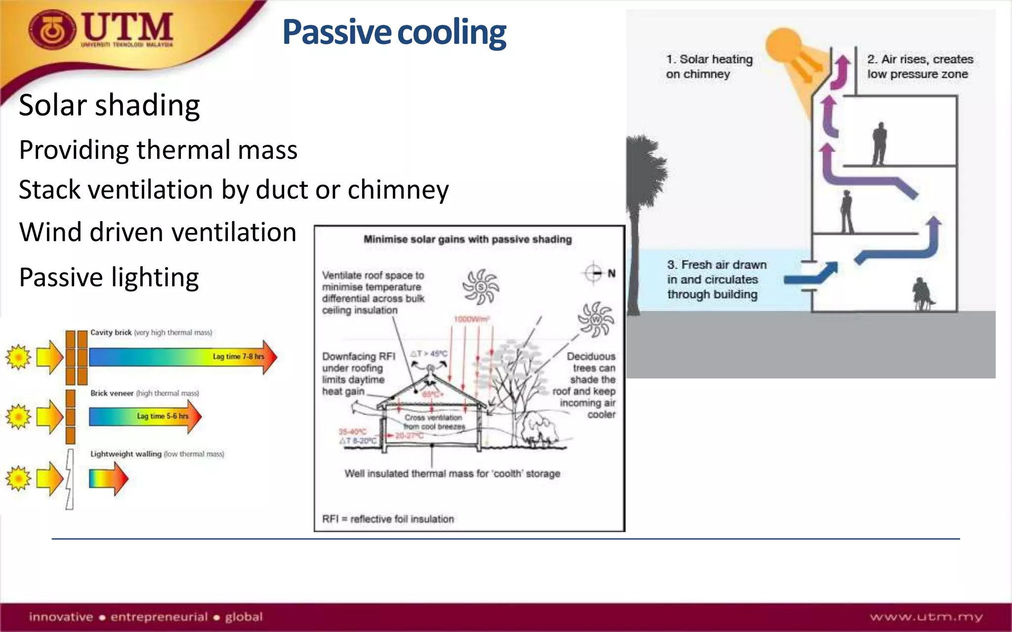 Passive-design-and-net-zero-energy-building.pptx