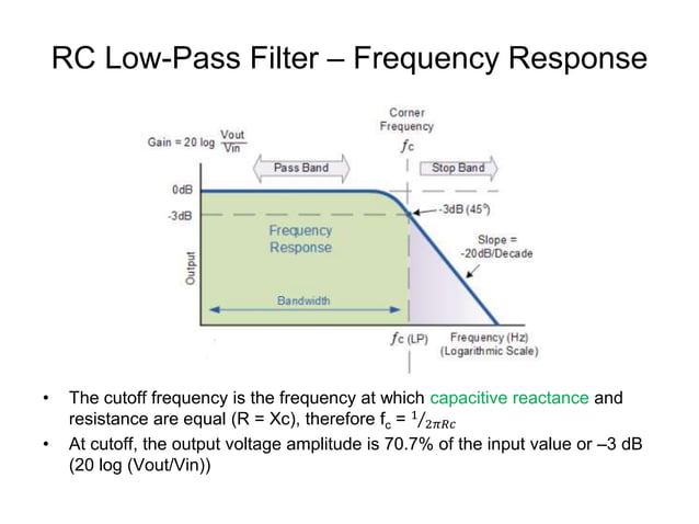 Passive filters | PPT