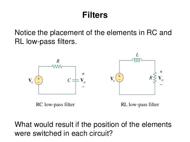 Passive filters