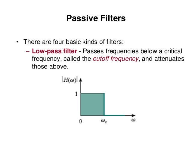 Passive filters