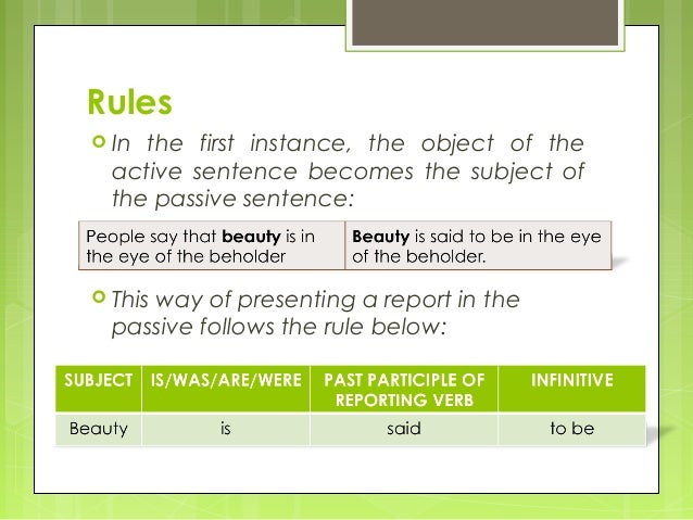 Passive.reported.speech