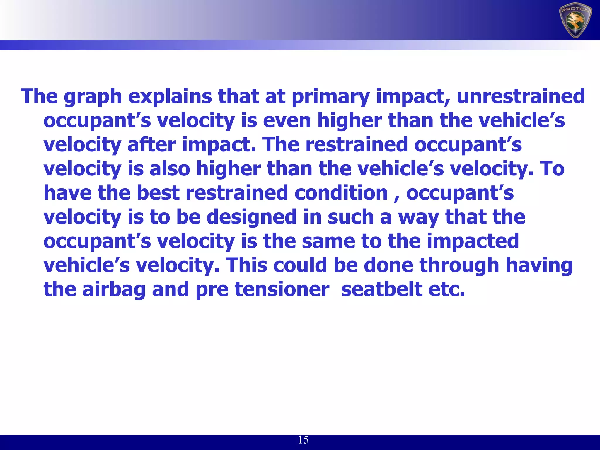 Passive Restraint Web | PPT