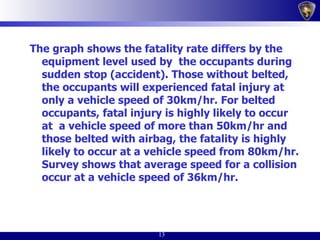 Passive Restraint Web | PPT