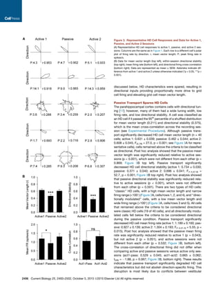 Passive-Transport-Disrupts-Grid-Signals-in-the-Par.pdf