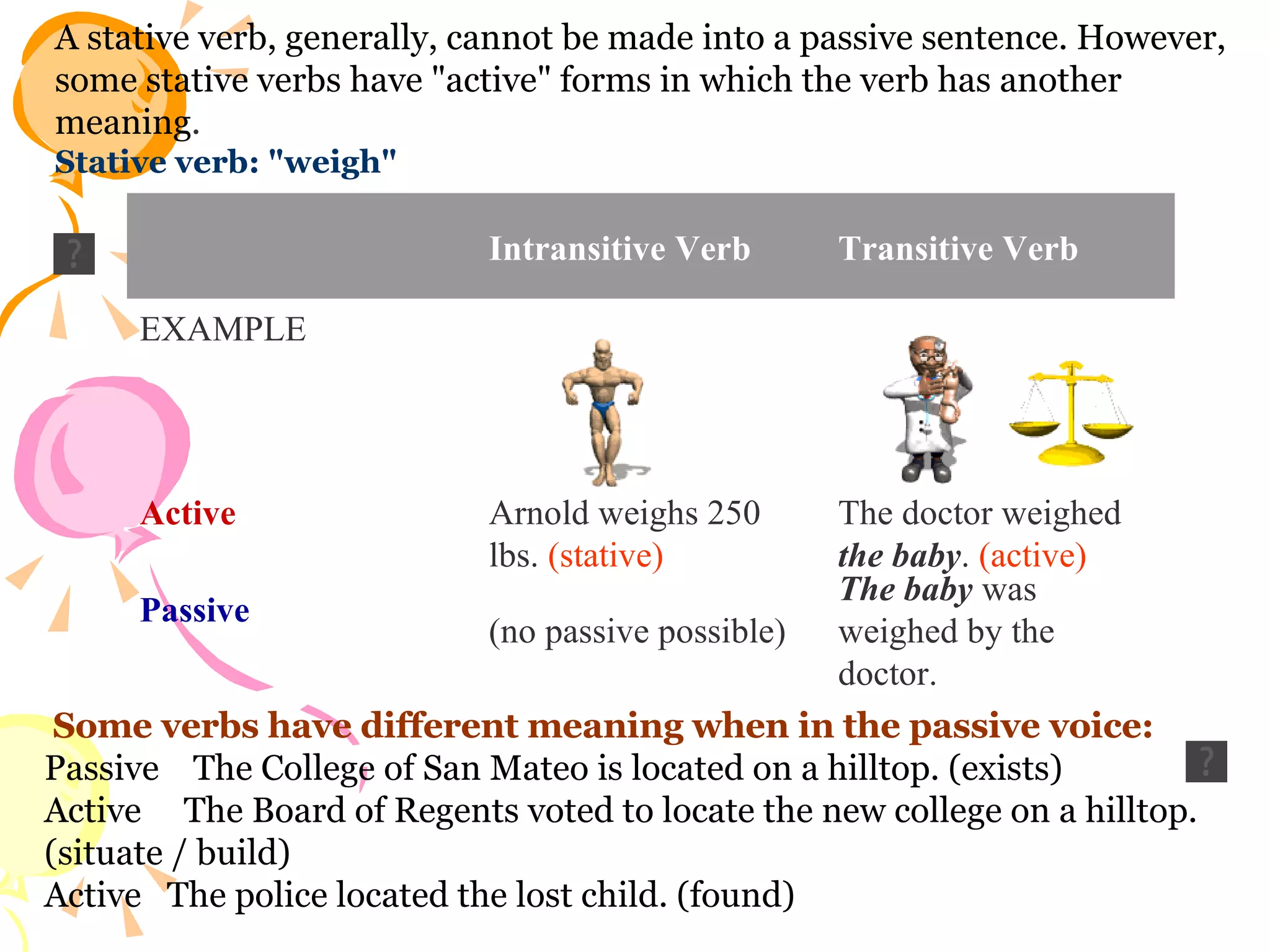 Passive Verbs Presentation | PPT | Automotive