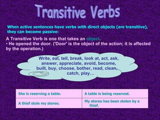 Passive Voice | PPT
