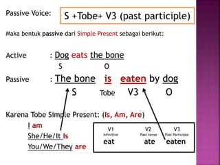 Passive voice | PPT