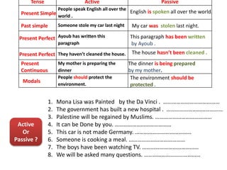The Passive-voice. English Subject. pptx | PPT
