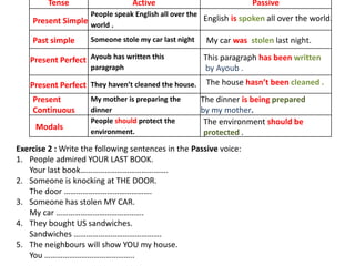 The Passive-voice. English Subject. pptx | PPT