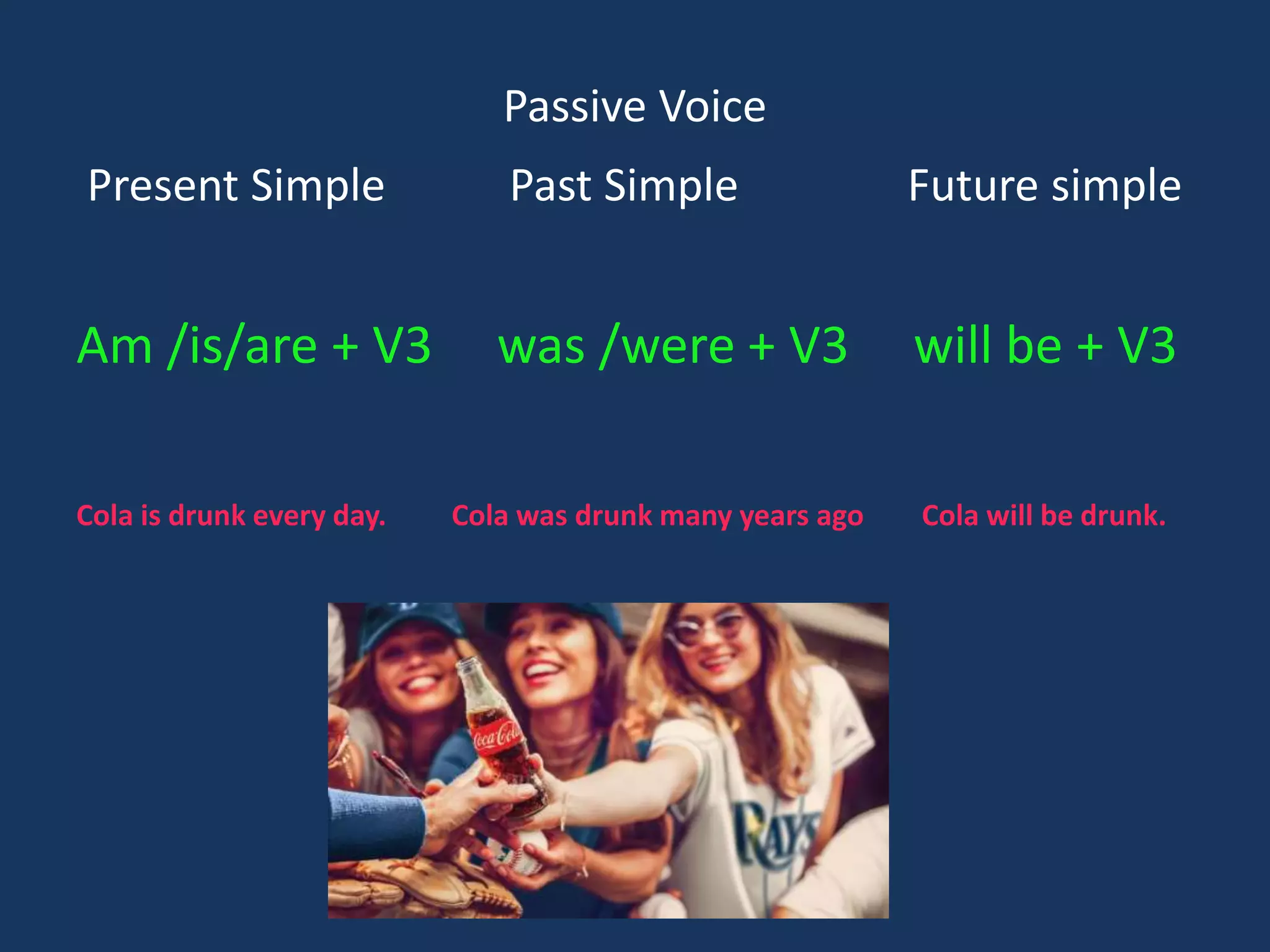 passive-voice-grammar-guides_11797.pptx