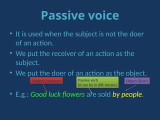 passive-voice-grammar-guides_111797.pptx