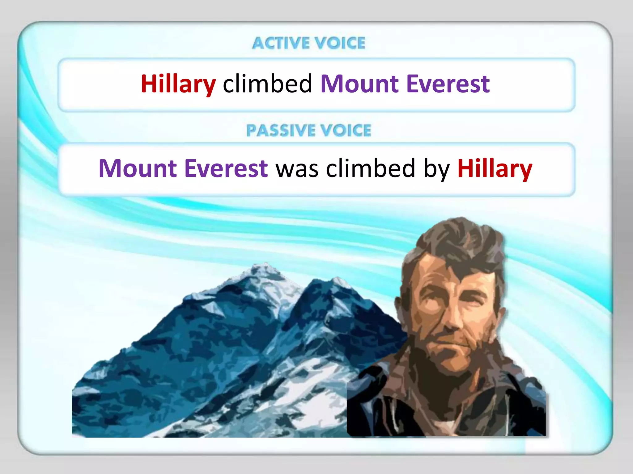passive-voice-ppt-fun-activities-games-grammar-drills_49418 (1).pptx