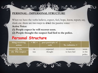 PASSIVE VOICE RULES AND PRACTICAL EXERCISES | PPT