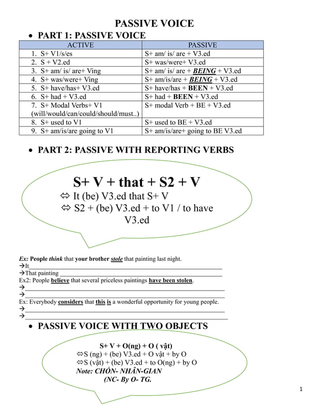 PASSIVE-VOICE GRAMMAR SENTENCE TRANSFORMATION | PDF