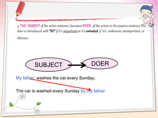 Passive voice by rahmad ansori | PPT