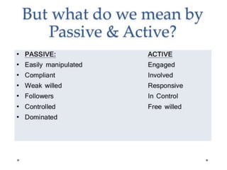 Passive & Active Audience Theories | PPTX