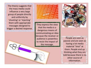 Passive & Active Audience Theories | PPTX