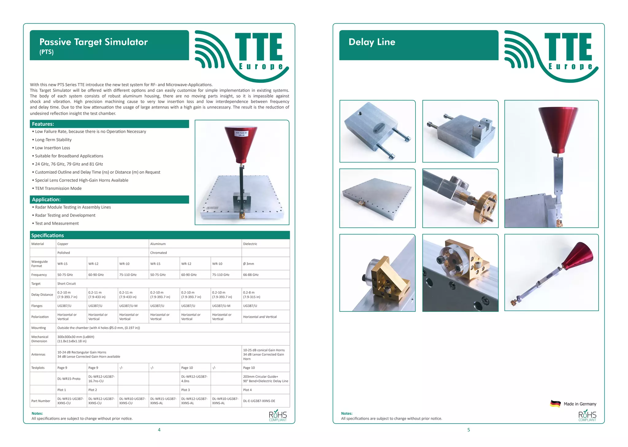 passive & active radar target simulator | PDF | Digital Audio ...
