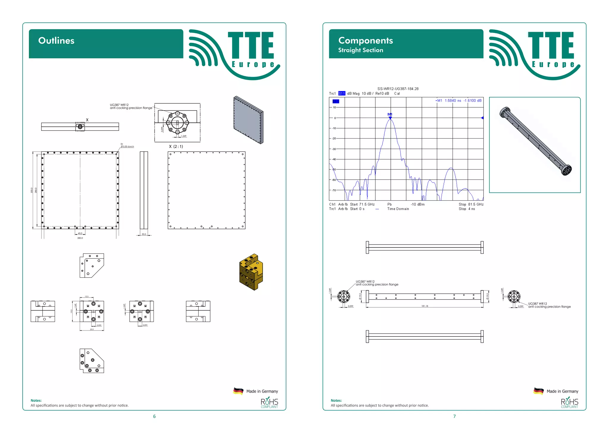 passive & active radar target simulator | PDF | Digital Audio ...