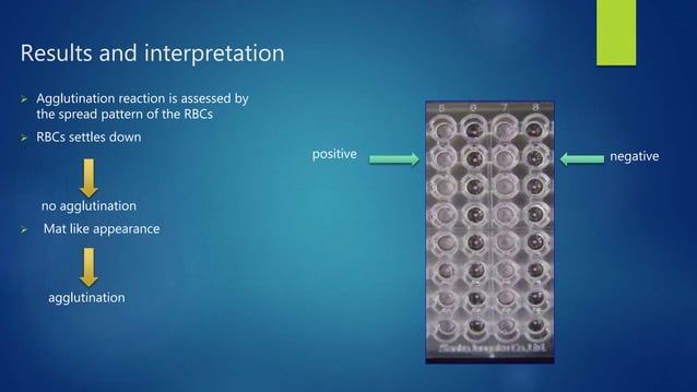 Passive agglutination | PPTX