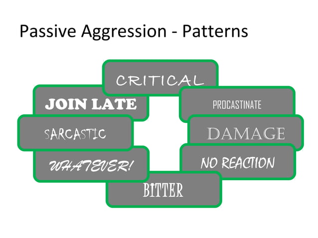 Passive agression v1.1 | PPT