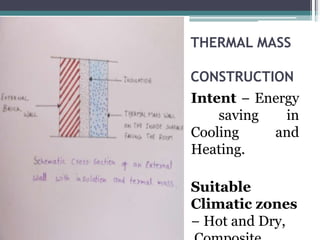 passivearchitecture.pptx ................................... | PPT
