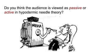 Passive audiences and the hypodermic needle theory | PPTX
