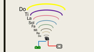 Passive buzzer | PDF